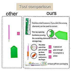 Dylan's cabin DIY 5D Diamond Painting - Full Drill Rhinestone Paint with Diamonds Home Wall Decor（Frozen/12x16inch