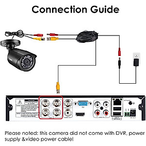 ZOSI 4 Pack 1080P 2.0MP Outdoor Indoor 3.6mm 24PCS Infrared IR Lens Day Night CCTV IR Cut Surveillance Security Camera Compatible for TVI DVR (Renewed)