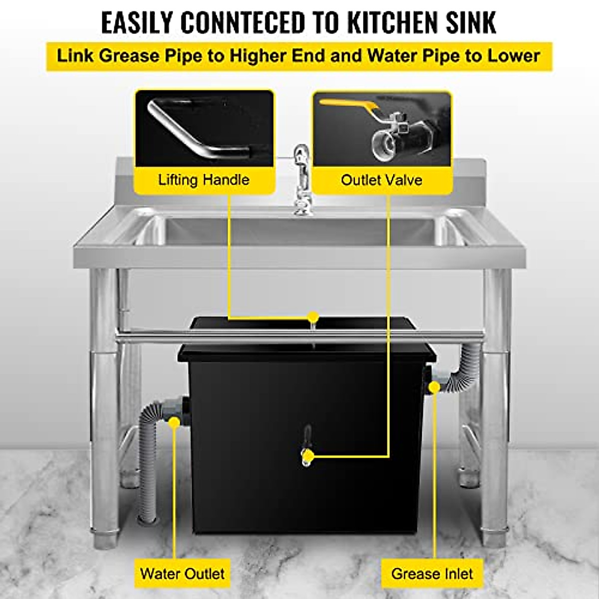 VEVOR 14 LB Commercial, Carbon Steel 7 GPM, Interceptor Side Water Inlet, Under Sink Grease Trap for Restaurant Canteen Factory Home Kitchen, Black
