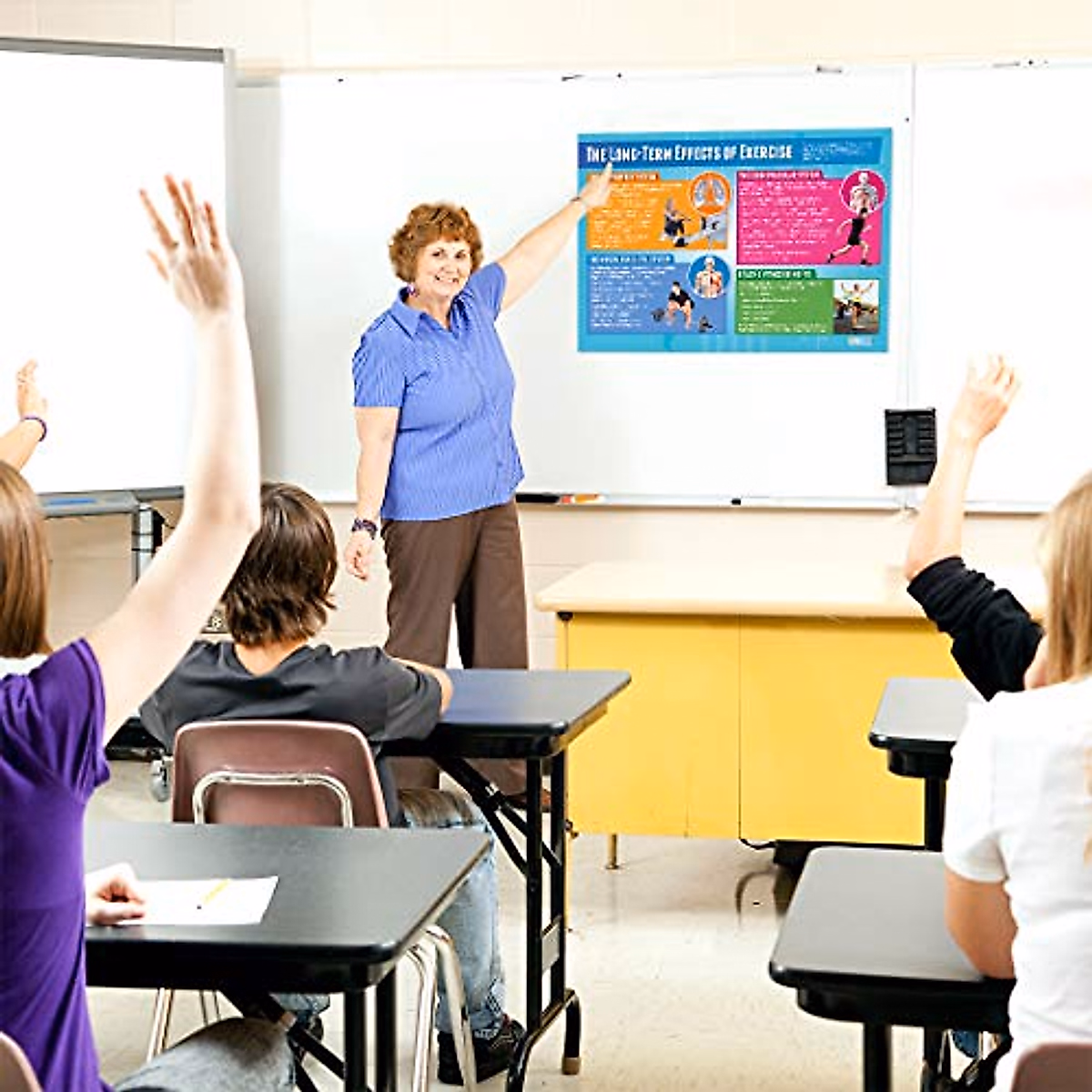 Daydream Education The Long-Term Effects of Exercise | PE Posters | Gloss Paper measuring 33” x 23.5” | Physical Education Charts for the Classroom | Education Charts