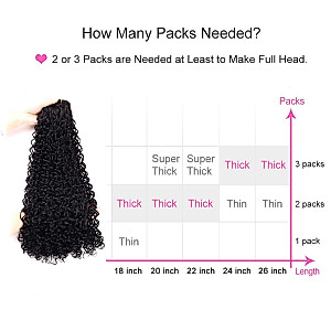 BHF 26 inch Kinky Curly Clip In Hair Extensions, Double Weft Full Head Japanese Heat Resistance Fiber 140g Synthetic Curly Hair Extensions For Women 7pieces (#1B)