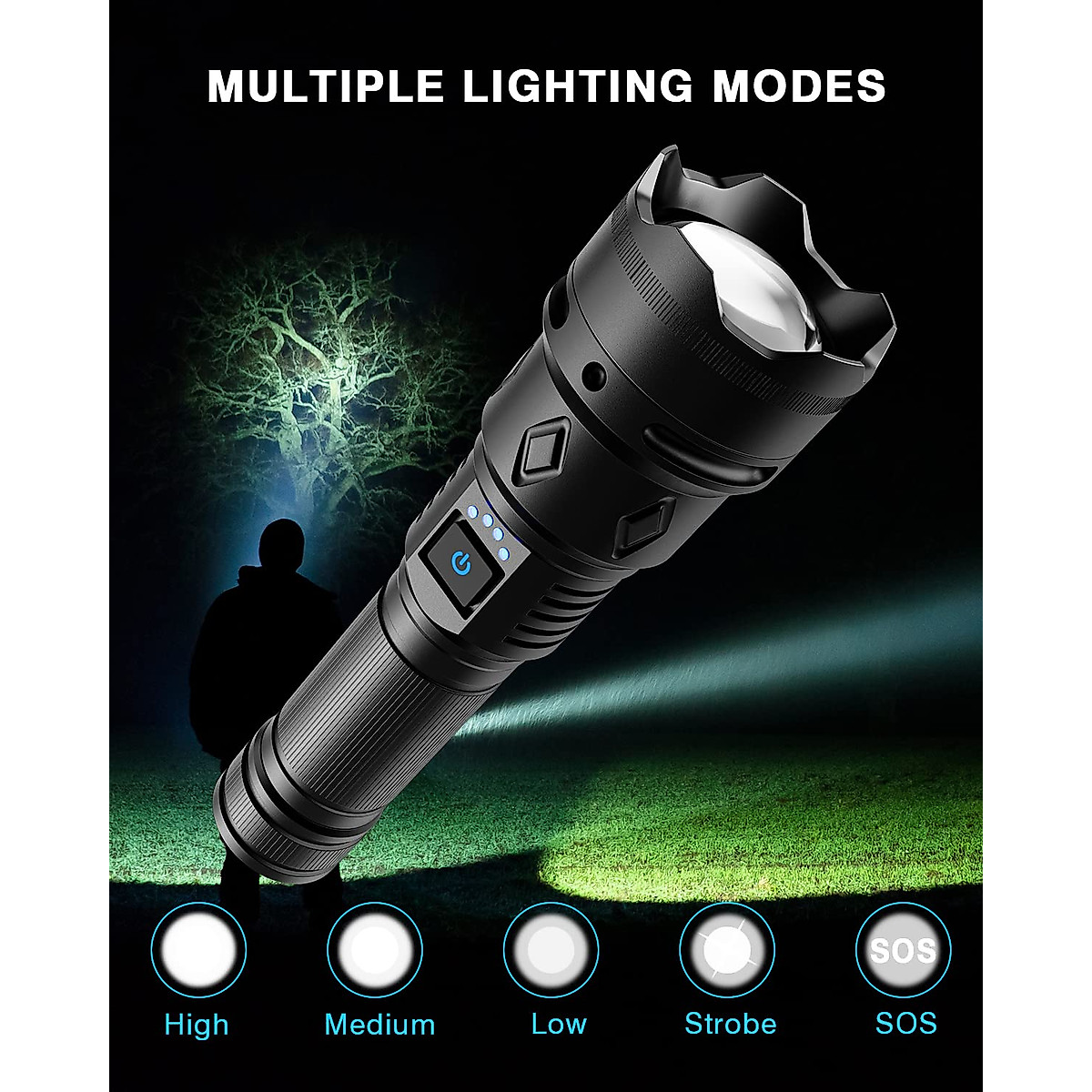 GEKIRO Led Rechargeable Flashlight 900000 High Lumens,XHP160 Super Bright Powerful Flashlights with 5 Lighting Modes,Zoomable,Waterproof Handheld Flashlight for Camping,Emergencies,Hunting