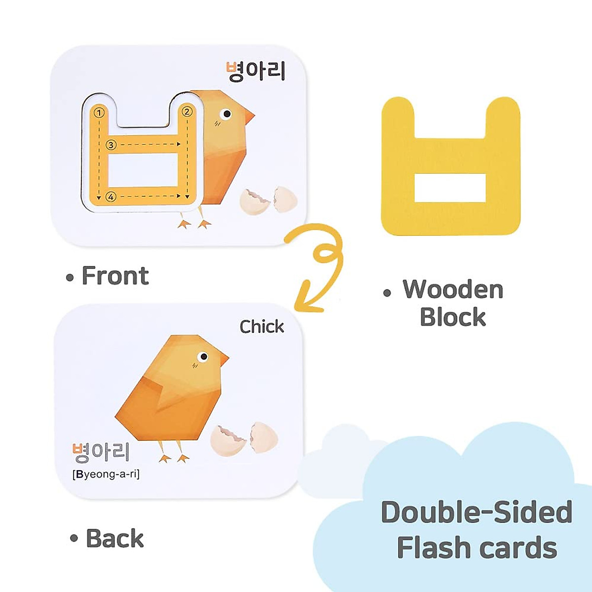SSol & Sam Korean Alphabet Learning Toys – Hangul – Learn Korean for Kids, Toddlers and Beginners, Animal Pattern Board Matching Puzzle with Wooden Letters and Flash Cards