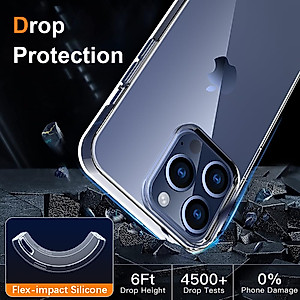 bokoo iPhone 15 Pro Case, Ultra [Slim Thin] Flexible Clear TPU Phone Case for iPhone 15 Pro Gel Rubber Soft Skin Silicone Protective Case, Anti-Yellowing, Drop Protection,Transparent