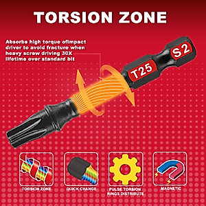 Geinxurn 10 Pieces 2 In. T25 Impact Tough Magnetic Screwdriver Bit Set, #25 Torx Head Power Bits, S2 Alloy Steel Star Bits with Storage M-Box