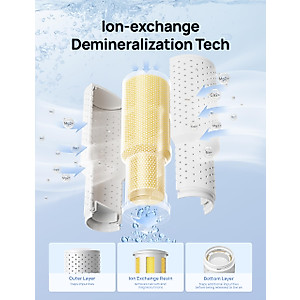 Dreo Demineralization Cartridge 3-Pack for Humidifiers, Compatible with Dreo Humidifiers HM311/311S/524/524S, Prevent Mineral Build-up, Filter Hard Water, Eliminate White Dust