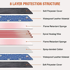 ENJOY PET Dog Heating Pad, Pet Heating Pad with 12 Level Timer and Temperature, Indoor Pet Heating Pads for Cats Dogs with Chew Resistant Cord, Long-Time Working Electric Pet Heated Mat