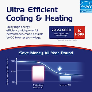 Pioneer® Diamante Ultra 12,000 BTU 23 SEER Energy-Star Wi-Fi Ductless Mini-Split Inverter++ Air Conditioner Heat Pump Full Set with 16 Ft. Kit