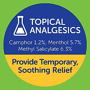 Coralite Small Pain Relief Patch 20 Count, Bulk Case of 24