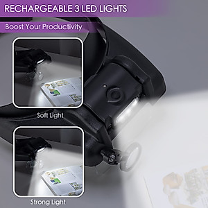 Headband Magnifying Glasses with Light for Close Work, 1X to 14X Rechargeable Magnifier Hands Free Jewelers Loupe Magnifying Visor with 5 Lenses and Tweezers for Crafts Hobby (Black)