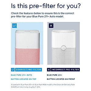 BLUEAIR Blue Pure 211+ Auto Light Pink Pre-filter, Washable Fabric Traps Pollen, Pet Hair & Dust, Archipelago Sand