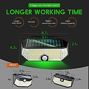 Otdair 310 LED Solar Outdoor Lights, Solar Motion Lights with 3 Lighting Modes, IP65 Waterproof Solar Security Light Solar Wall Light for Garden, Yard, Patio, Garage, Pathway 4Pack