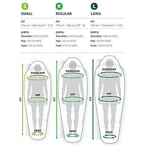 Therm-a-Rest Questar 0F/-18C Lightweight Down Mummy Sleeping Bag, Balsam