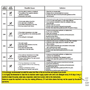 VEVOR Commercial Ice Maker, 360LBS/24H Ice Making Machine with 330.7LBS Large Storage Bin, 700W Auto Self-Cleaning Ice Maker Machine with 3.5-inch LED Panel for Bar Cafe Restaurant Business