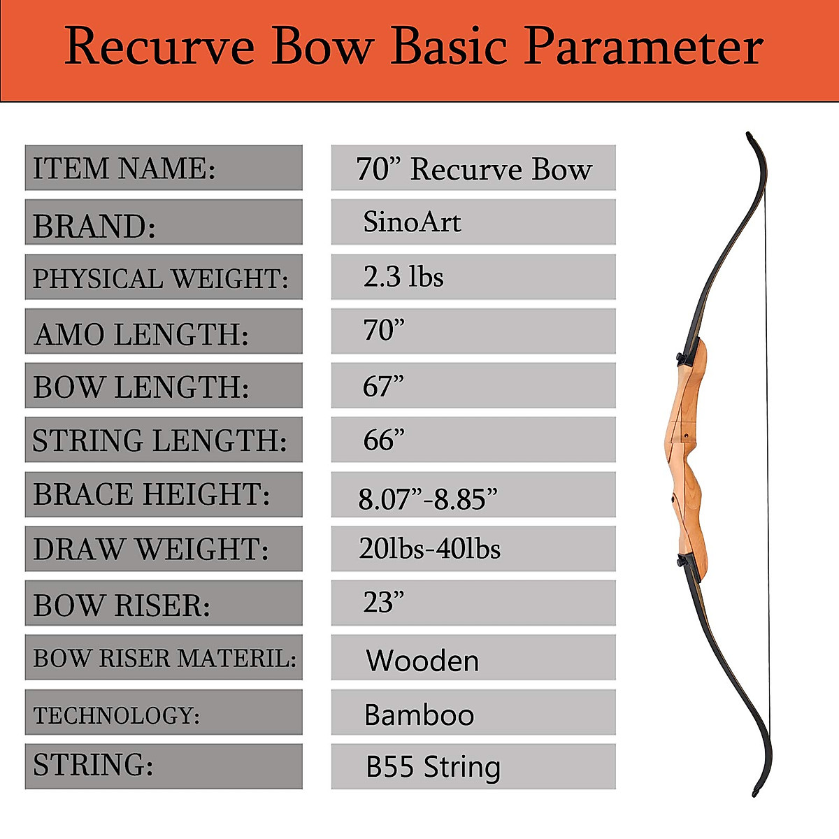 SinoArt 70" Takedown Recurve Bow Adult Archery Competition Athletic Bow Weights 14-40 LB Right Handed Archery Kit for Outdoor Training Hunting Shooting(24LBs, Right Hand)