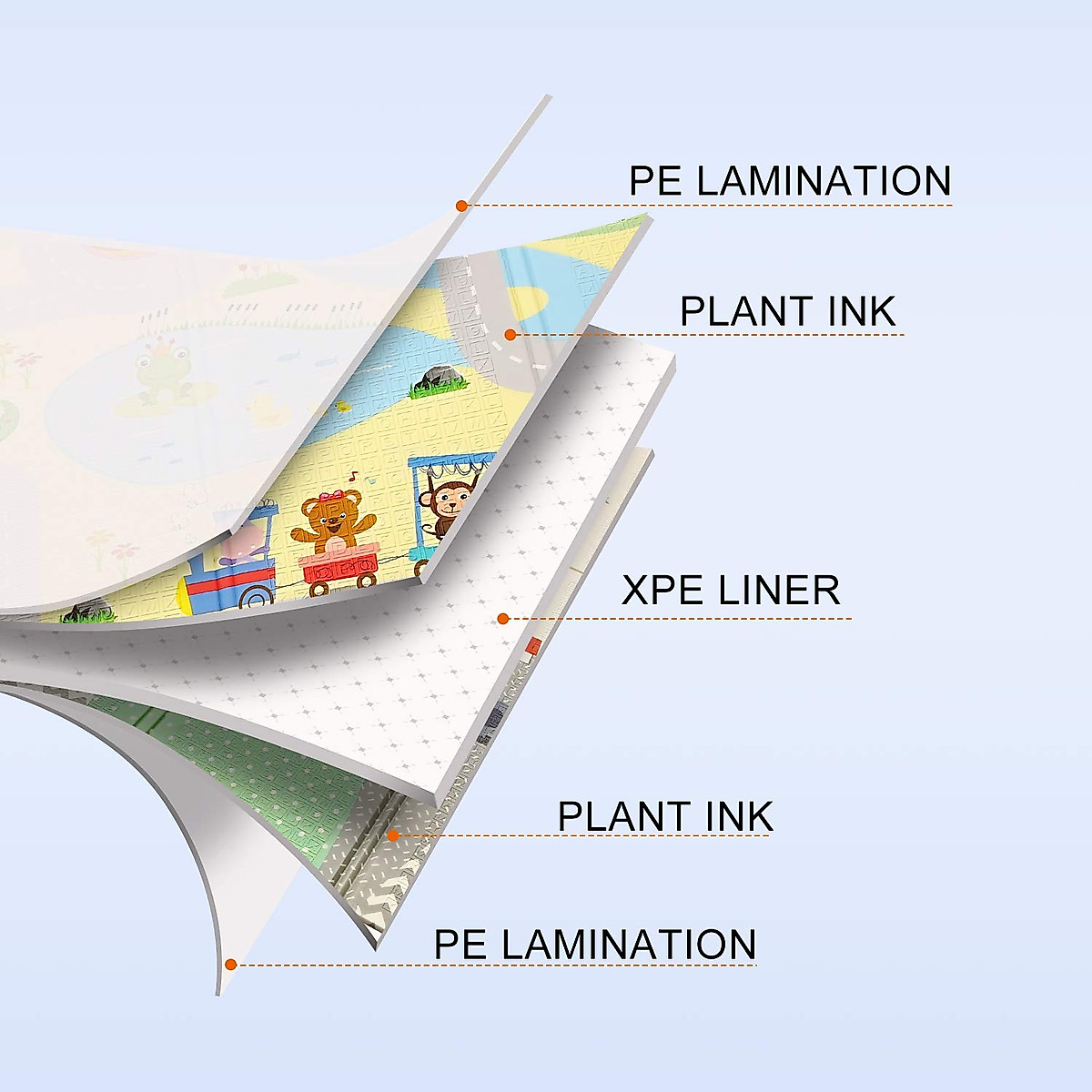 Baby Play Mat Extra Large Baby Mat Folding Foam Playmat Kids Crawling Mat Reversible Non Toxic Waterproof for Infants Toddlers Thicker 0.6inch (Green 0.6in)