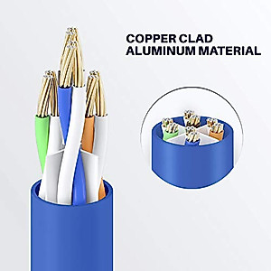 GearIT Cat 6 Ethernet Cable CCA - (6ft, 2-Pack) LAN Network Cord, UTP, Internet, Network Cable Cat 6 Patch Cable - Black & Blue, 6 Feet