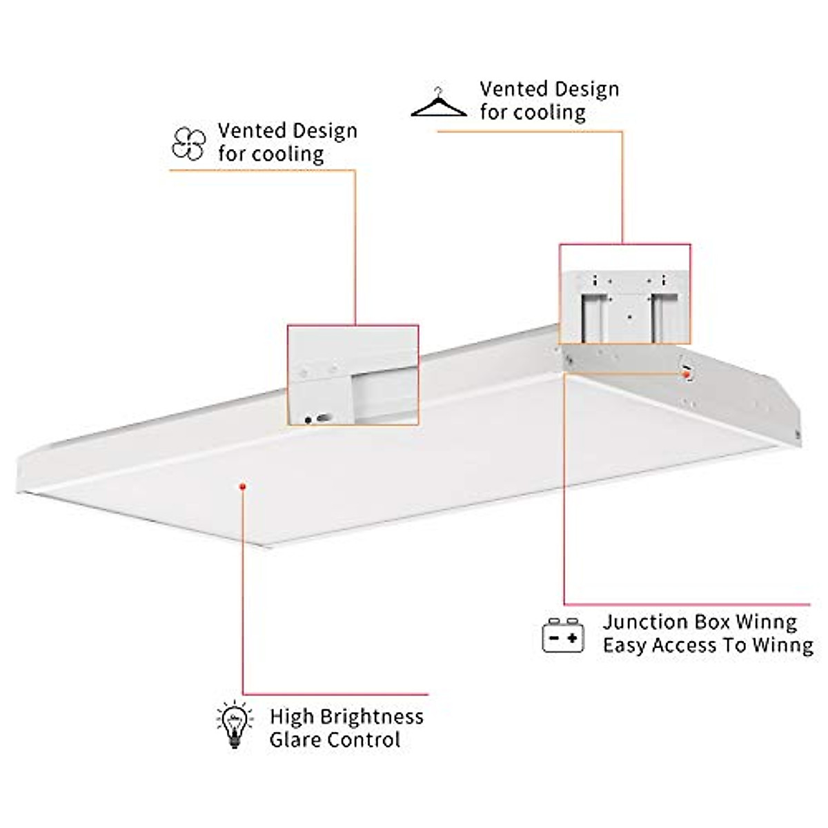 Wirefield High Bay Led Shop Lights 2FT 100W 13000LM Linear LED Industrial Workshop Light,Warehouse Light 5000K Daylight,0-10V Dim,4Lamp Fluorescent Equivalent,Hanging and FlushMount,DLC and UL Listed