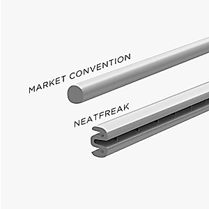 Set of 10 Slim Clothes Hanger by Neatfreak! - Space Saving Hangers For Clothes, Pants, Lingerie and Accessories - Robust White Plastic Hangers With Hooks and Pants Bar - 10 Pack