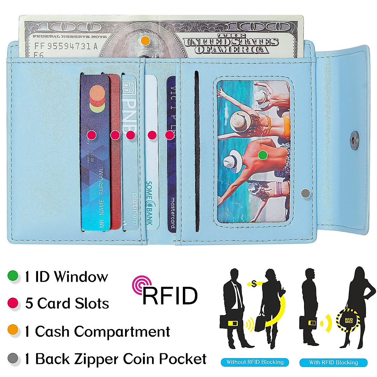 VOCUS Small Wallet for Women RFID Blocking Ladies PU Leather Card Holder Mini Compact Bifold Purse with Zipper Coin Pocket