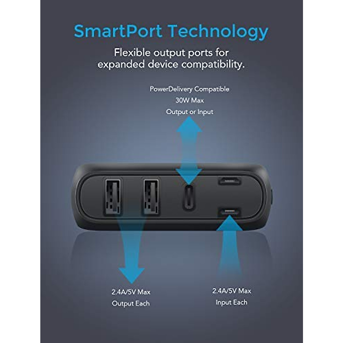 VimPower Portable Charger 22000mAh PD 3.0 Power Bank QC 3.0 30W USB C for iPhone XS Max, XR, X iPad Pro, MacBook, Nintendo Switch