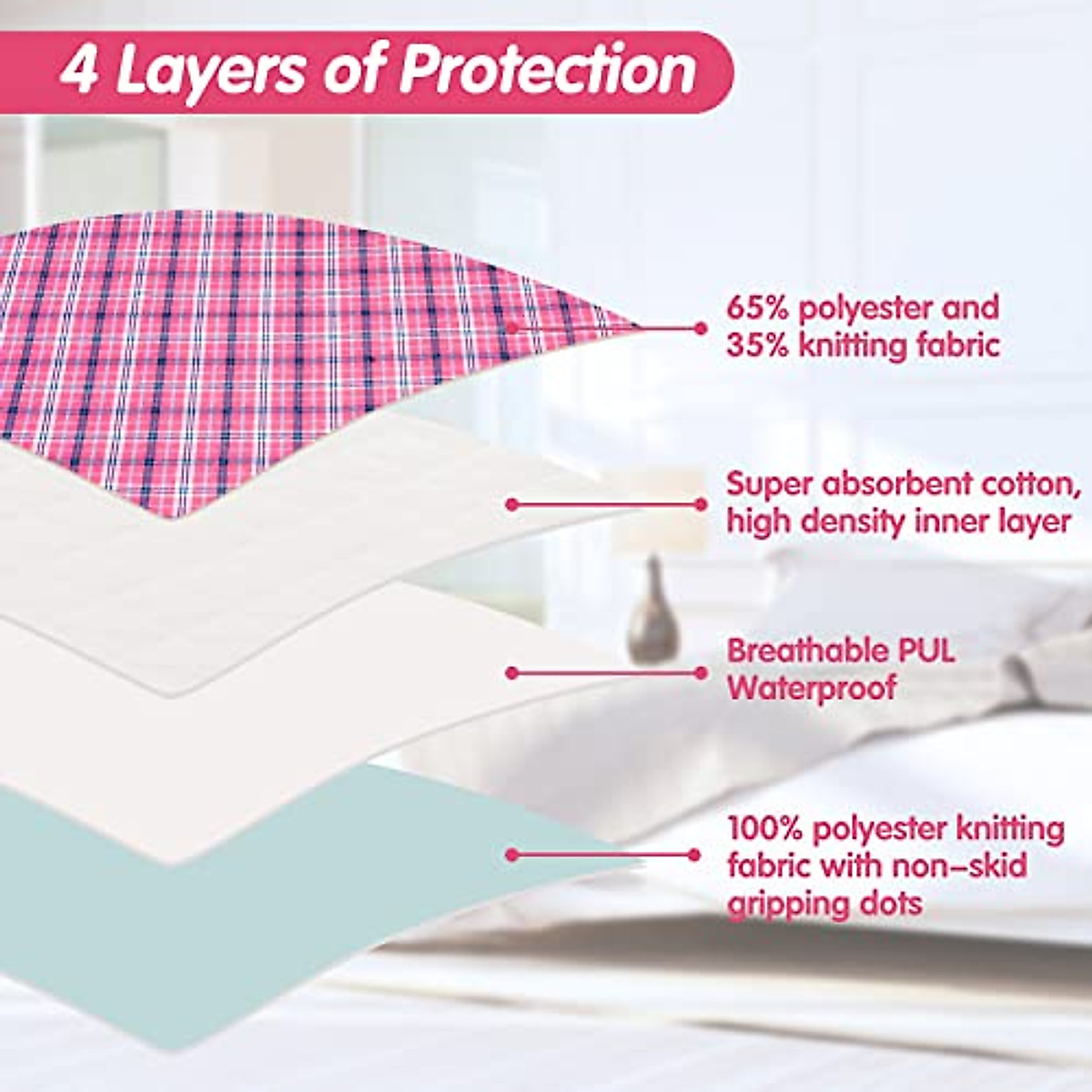 OUTCREATOR 2Pack Bed Pads for Incontinence Mattress Protector Anti-Slip Pads (54" x 34") for Toddlers Kids Pets Pee Pads and Machine Washable Absorbency and Leak Proof Edge(Pink)