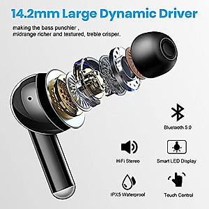 True Wireless Earbuds,Bluetooth Earbuds IPX5 Waterproof, Touch Control,HiFi Stereo in-Ear Headphones,36H Playtime with Fast Charging Case, Suitable for Sports and Business (Black)
