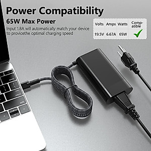 Original Replacement Slim HP 65W USB C Charger for HP Spectre X360,Elitebook x360 Type C Laptop Power Supply