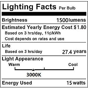 Lxcom Lighting 15W E12 LED Mini Corn Bulb Dimmable 2 Pack- 136 2835 SMD Candelabra LED Lamp 120 Watt Equivalent 1500LM Warm White 3000K Chandelier Decorative Candle Light Bulbs for Home Light
