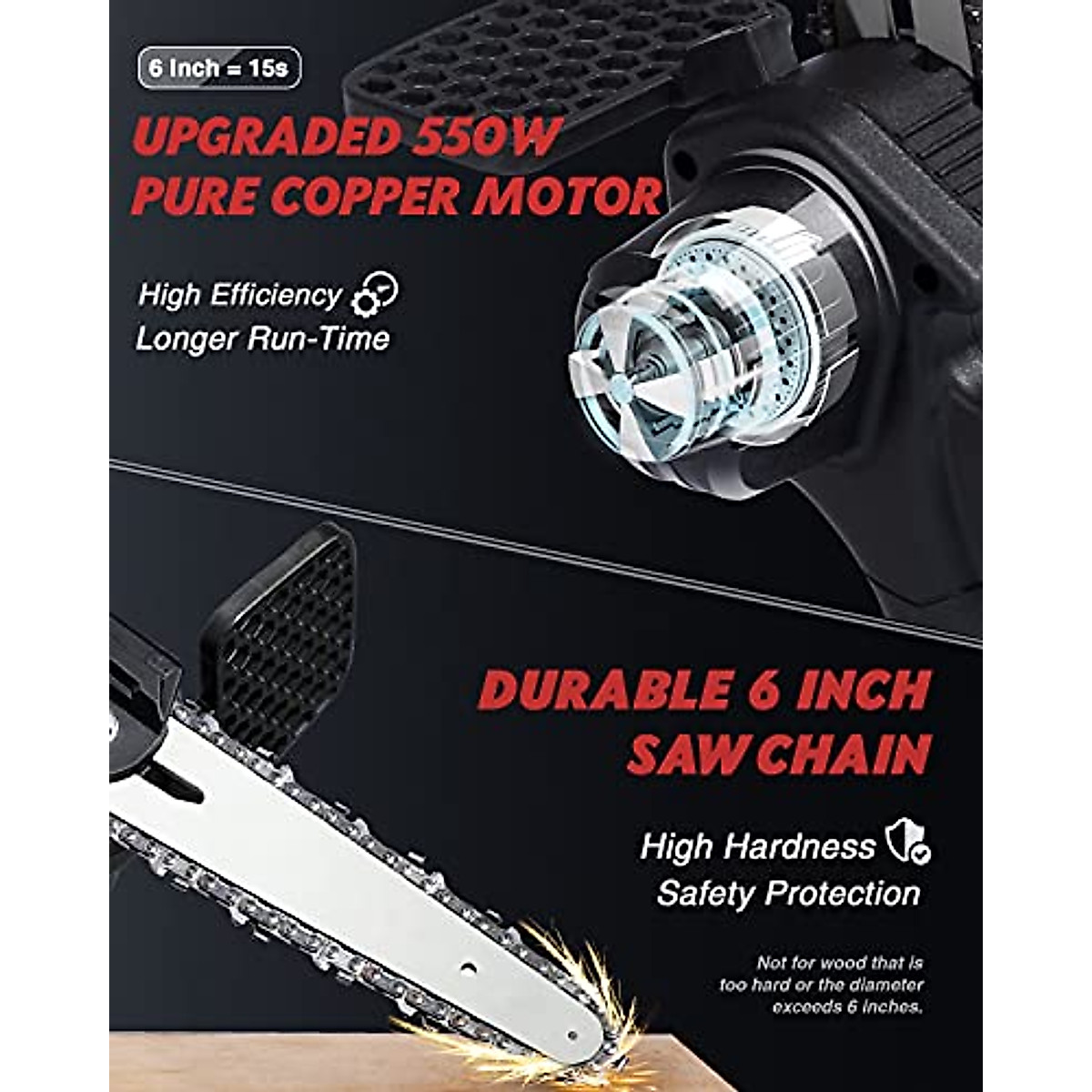 Styirl Mini Cordless Electric Chainsaw - 4/6 Inch Mini Electric Chain Saw, Small Hand Chainsaws, Power Chain Saws for Tree Battery Powered with 2 Pcs 24V Batteries, Christmas Gifts for Men/Women