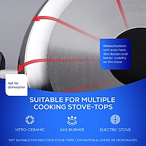 Universal Nonstick Ultra Stockpot 3 Qt / 2.9 L With Glass Lid, Aluminum Nonstick Pot, Boiling Pot, Stockpot with Lid For Pasta, Meat, Vegetables, Even Heat Distribution, Ergonomic Handles