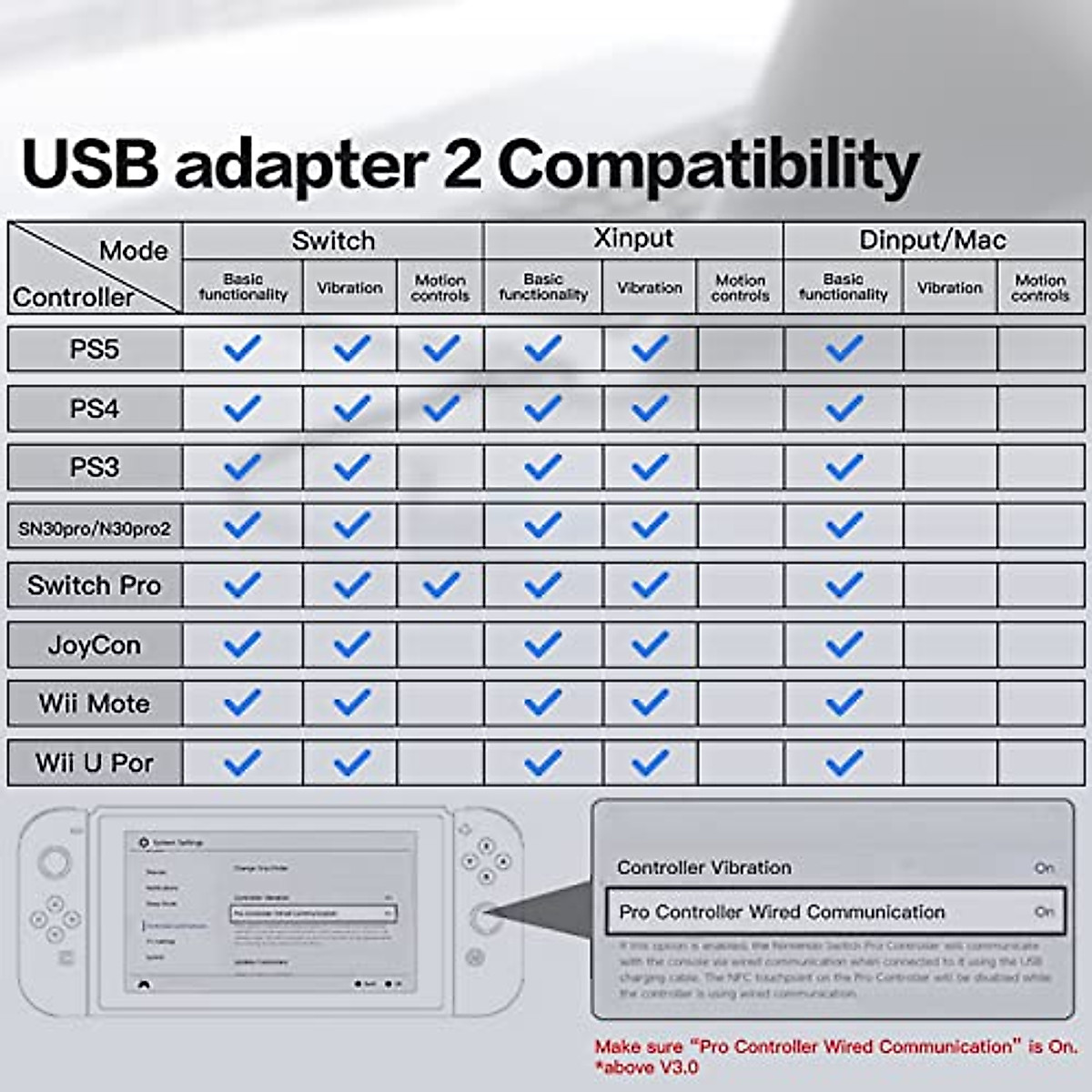 8Bitdo Wireless USB Adapter 2 for Switch/Switch OLED, Windows, Mac & Raspberry Pi Compatible with Xbox Series X & S Controller, Xbox One Bluetooth Controller, Switch Pro and PS5 Controller