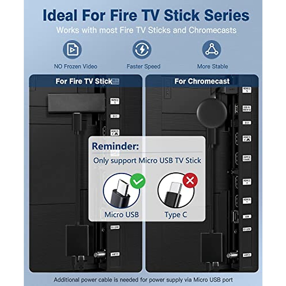 【Upgrade with Indicator】 Ethernet Adapter for Fire TV Stick, ZEXMTE Fire Stick Ethernet Adapter, Micro USB to RJ45 Ethernet Adapter, Compatible with Fire Stick 4K, Chromecast Ultra Audio Etc
