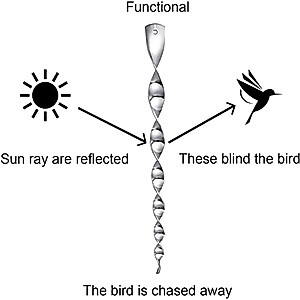 15 Pieces Away Rods Away Device Wind Twisting Rods Spiral Rods Attractive Hanging Rods for Garden Porch, 12 Inch