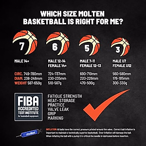 Molten BG3000 Basketball, Indoor/Outdoor, Rubber, Size 7, Orange/Ivory, Suitable for Boys Age 14 & Adult