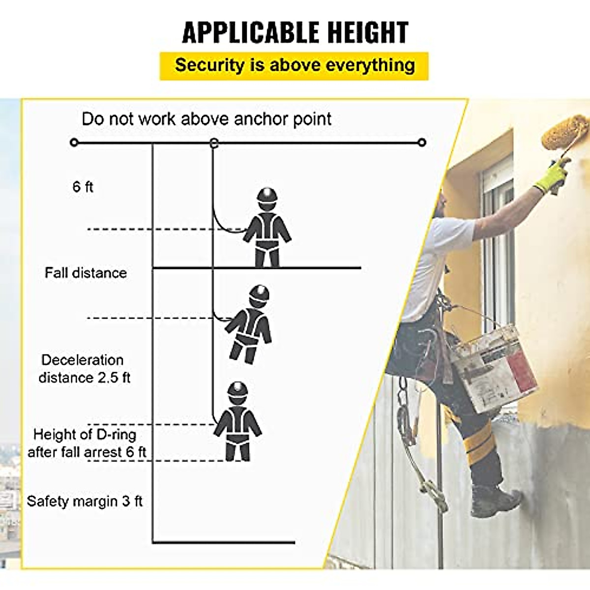 VEVOR Climbing Rope, Fall Protection Safety Rope, 25 50 100 150ft Vertical Tree Stand safety Rope Line Kit Safety Harness for Roofing Work with Alloy Steel Rope Grab, Two Snap Hooks, Shock Absorber