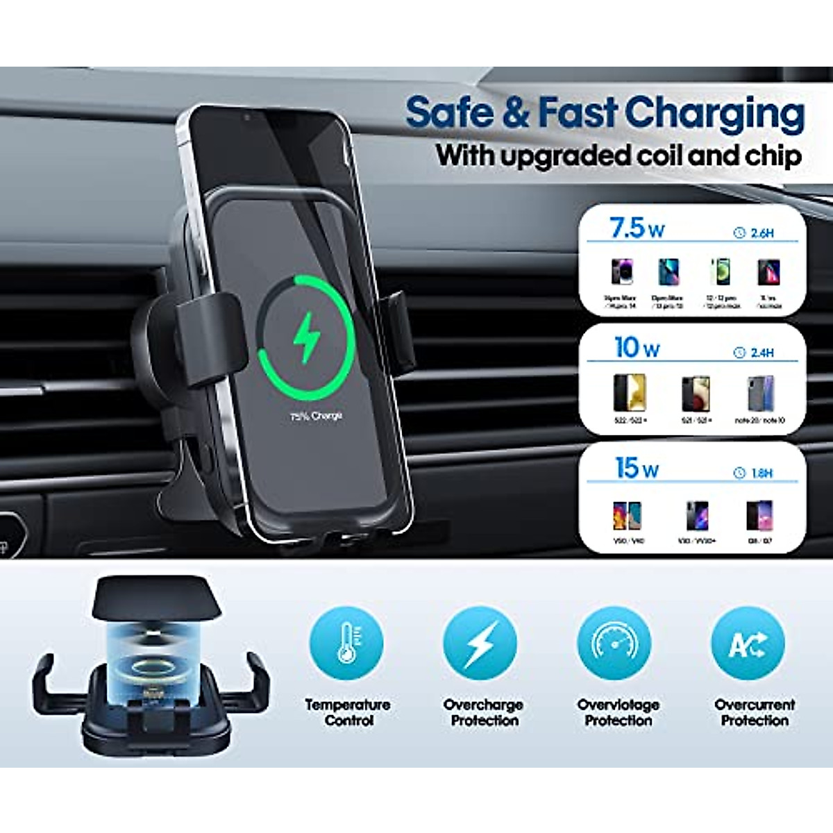 Risingstar Wireless Car Charger, 15W Fast Wireless Car Charger Mount, Auto-Clamping Alignment Windshield Dashboard Air Vent Cell Phone Holder for iPhone 14/13/12/11/pro/X/8, Samsung S20/S10/S9/S8