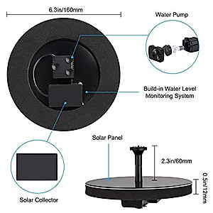 LAWOHO Solar Fountain Pump 1.5W Upgraded Submersible Solar Water Fountain Panel Kit for Bird Bath,Small Pond,Garden and Lawn