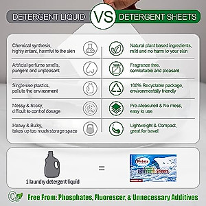 Binbata Laundry Detergent Sheets, Up To 128 Loads Hypoallergenic Eco-Friendly Unscented Laundry Sheets, Biodegradable Plastic Free Liquidless Laundry Sheets Detergent Suitable for Sensitive Skin