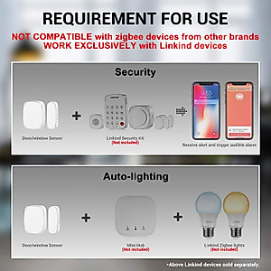 Linkind Door Window Sensor, Zigbee-White, for Use with Linkind Home Security System, Automation with Linkind Smart Zigbee LED Lights, Linkind Hub Required (NOT Included), 2-Pack