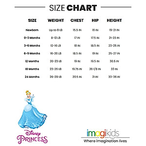 Disney Princess Ariel Belle Cinderella Newborn Baby Girls 5 Pack Bodysuits blue/green/Pink/White/Yellow 3-6 Months