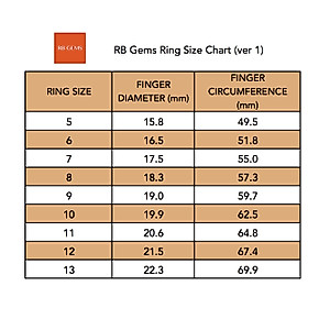 RB Gems 925 Sterling Silver Ring Genuine Gems 3-Stone-Style, Oval 9x7 mm and 7x5 mm, 5 Carats with Rhodium-Plated Finish (Peridot, 7)