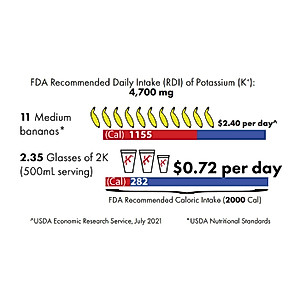 Krampade Electrolytes Powder Potassium Supplement - 4000 mg K+, >4X More Than Coconut Water | Instant Cramp Relief | Hydration Powder