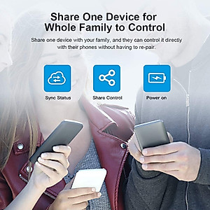 SONOFF S31 Lite 15A WiFi Smart Plug ETL Certified, Smart Outlet Socket, Works with Alexa & Google Home Assistant, IFTTT Supporting, No Hub Required, 2.4 Ghz WiFi Only 1-Pack