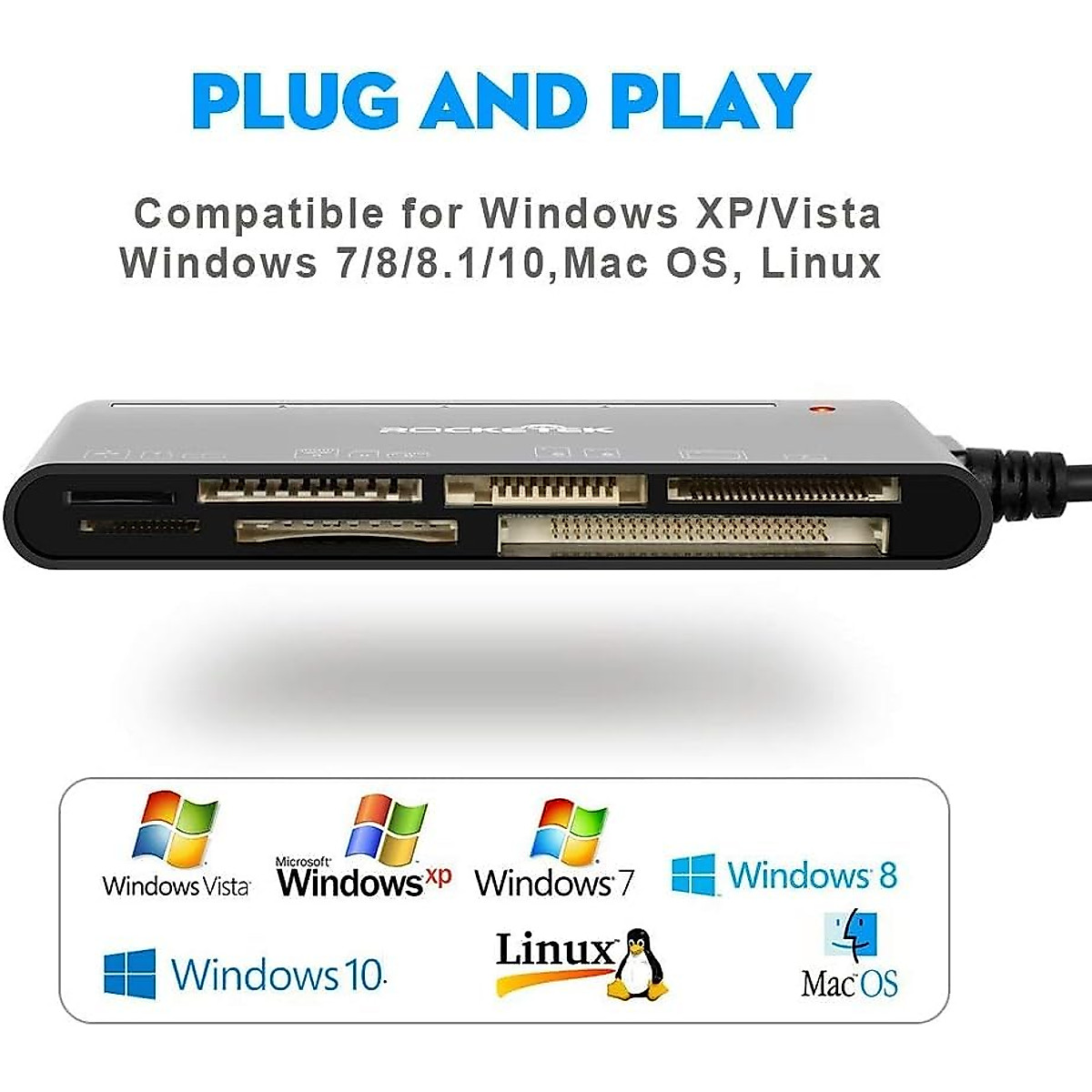 USB 3.0 SD Card Reader, 7-in-1 Multi Memory Card Reader for SD SDXC SDHC Micro SD CF MS MMC Camera Memory Card XD Card Reader, Plug and Play Simultaneously Read/Writer(5Gbps) for Mac OS, Windows