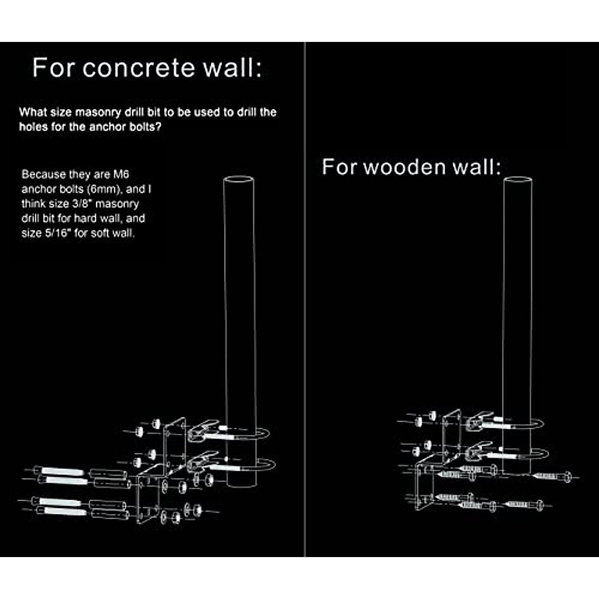 Technical Pole Mount Accessory for Outside Antenna(Signal Booster Antenna, Yagi Antenna, Antenna Expansion kit), Stronger Structure with Double U-Bolts (1 1/4" Diameter, 15 3/4" Length)