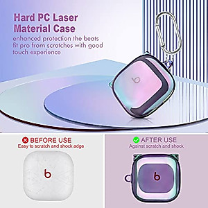 Beats Fit Pro Case Cover, Filoto Hard Case for Apple Beats Fit Pro 2021 Shockproof Protective Earbuds Case with Keychain Accessories for Men Women（Purple）