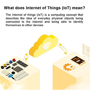 OSOYOO ESP8266 NodeMCU IOT Starter kit with ESP-12E Development Board Open Source Serial Module