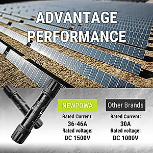 Newpowa Solar Panel Male/Female Connectors with Spanners 6 Pairs of PV Cable Connectors for Off-Grid Solar Charge System