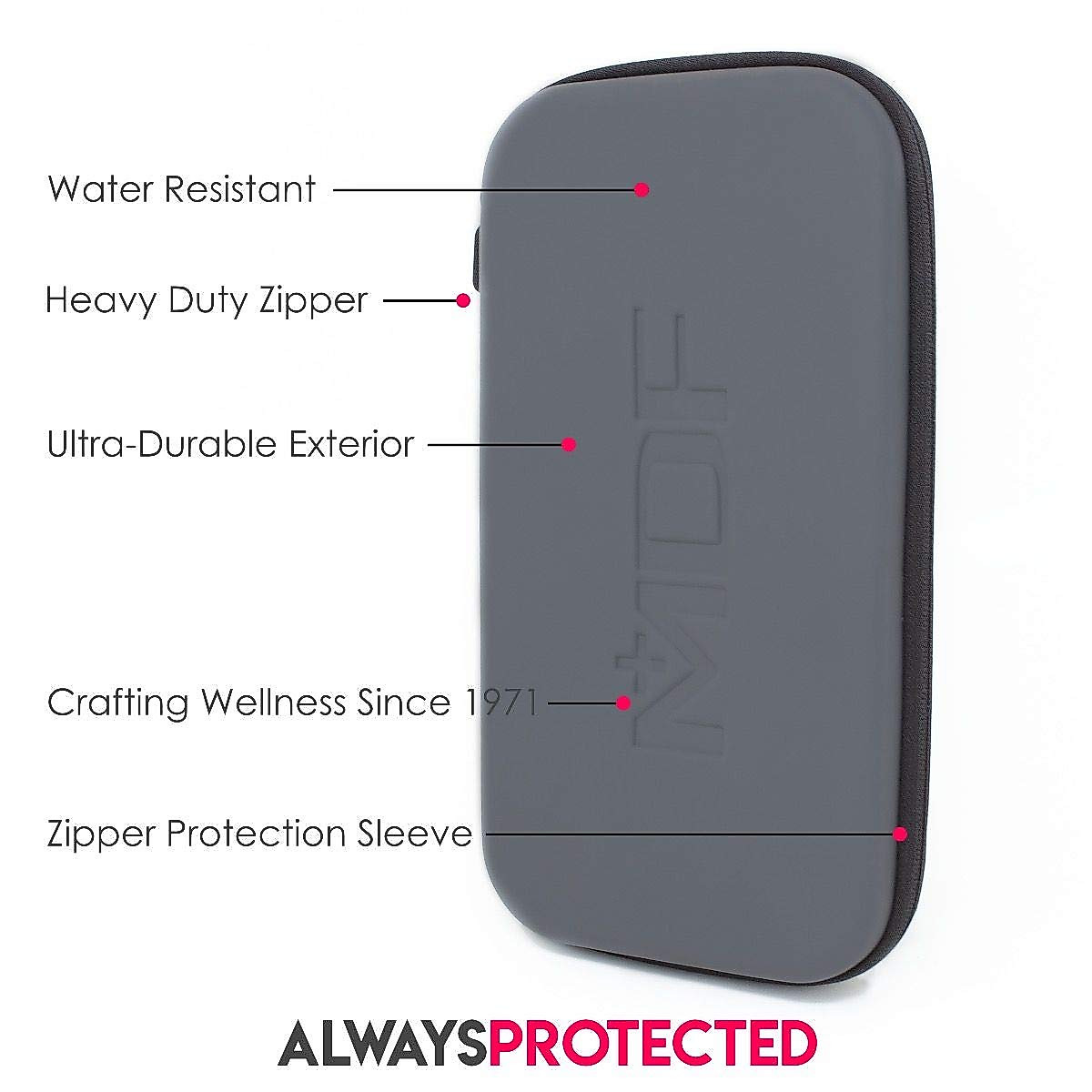 MDF Instruments, Hard Travel Carrying Case with Mesh Pocket, Medium Size, Fits MD One & Acoustica Stethoscopes, Reflex Hammers, Sphygmomanometers, Penlights, Doctor & Nurse Accessories (MDFSCM12)